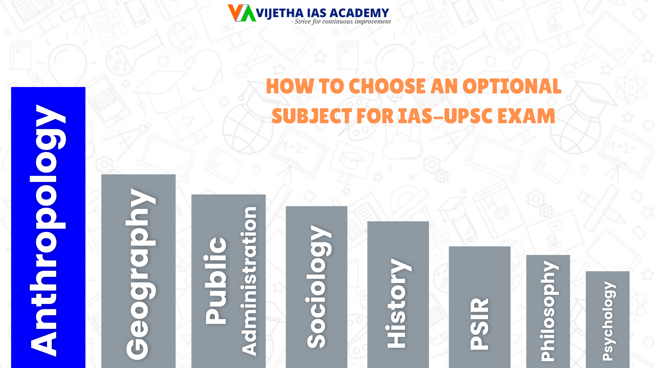 How to choose an optional subject for IAS-UPSC Exam?