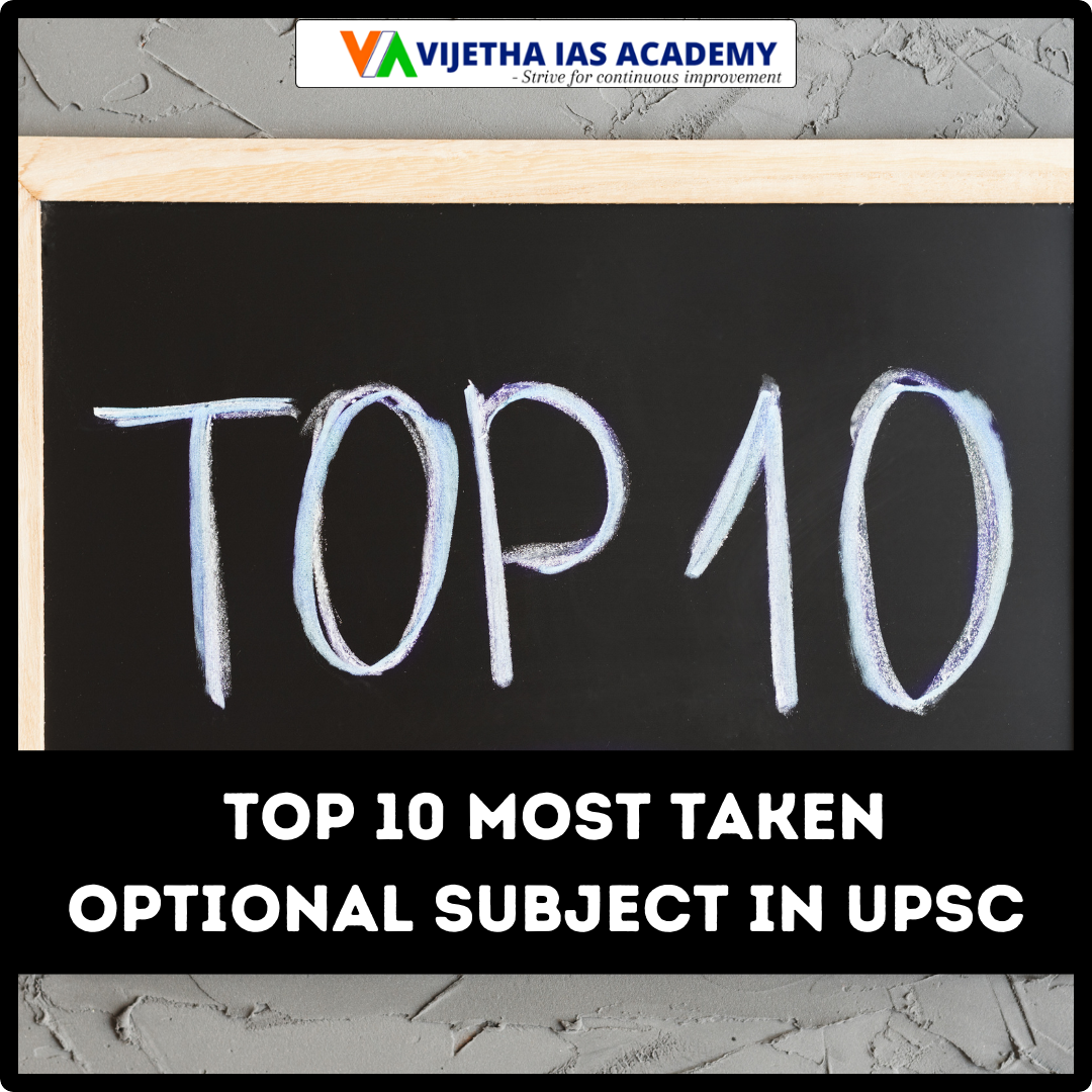 Top 10 most taken optional subject in upsc