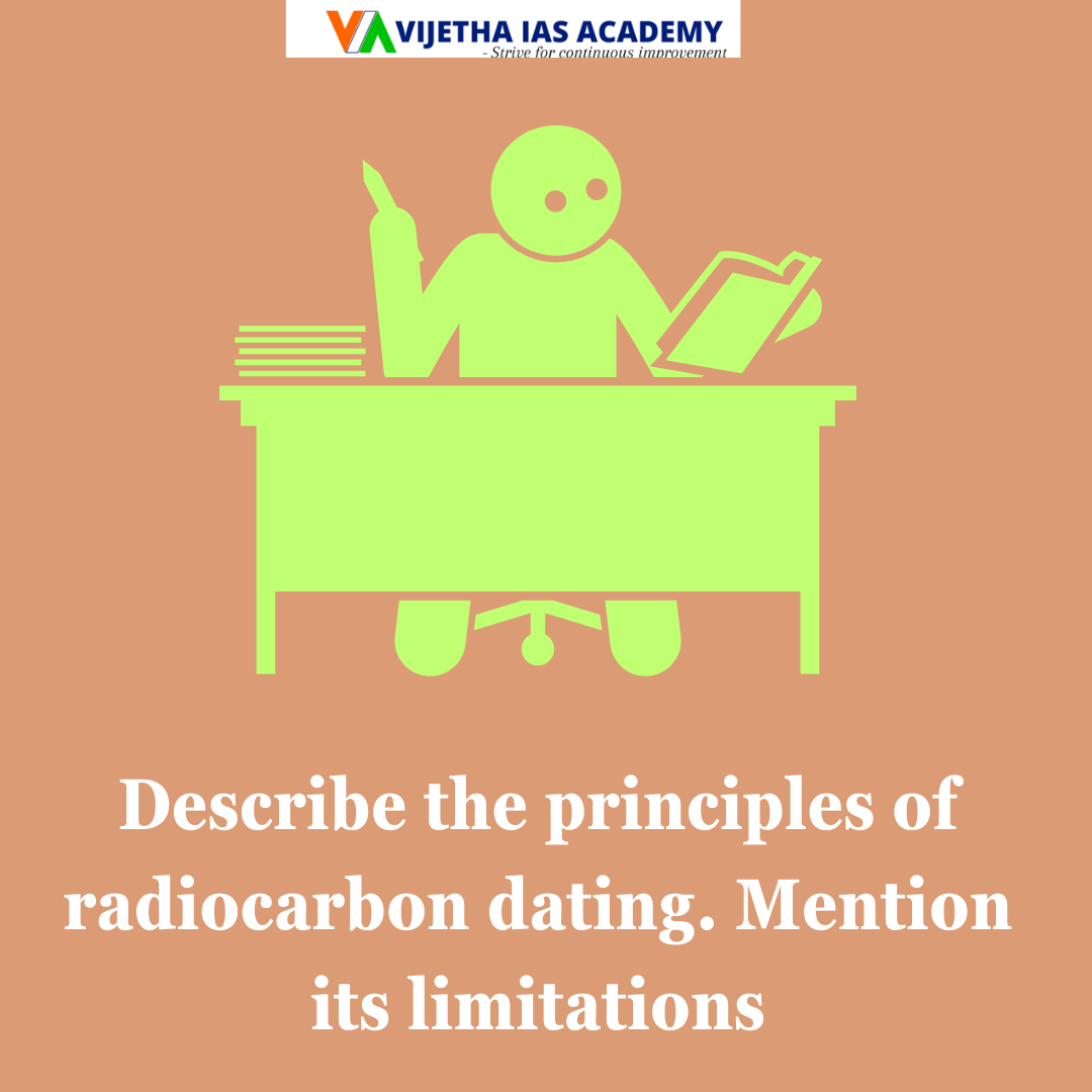 Describe the principles of radiocarbon dating. Mention its limitations ...