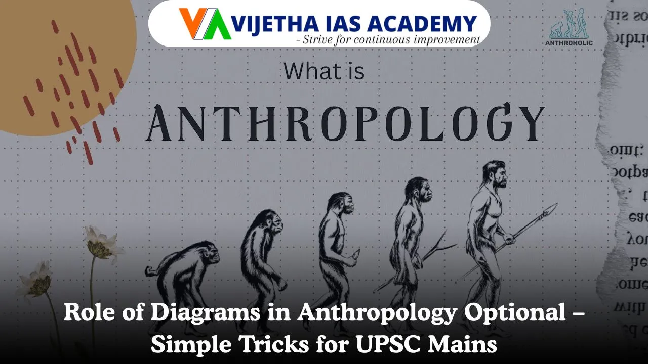 Role of Diagrams in Anthropology Optional – Simple Tricks for UPSC Mains