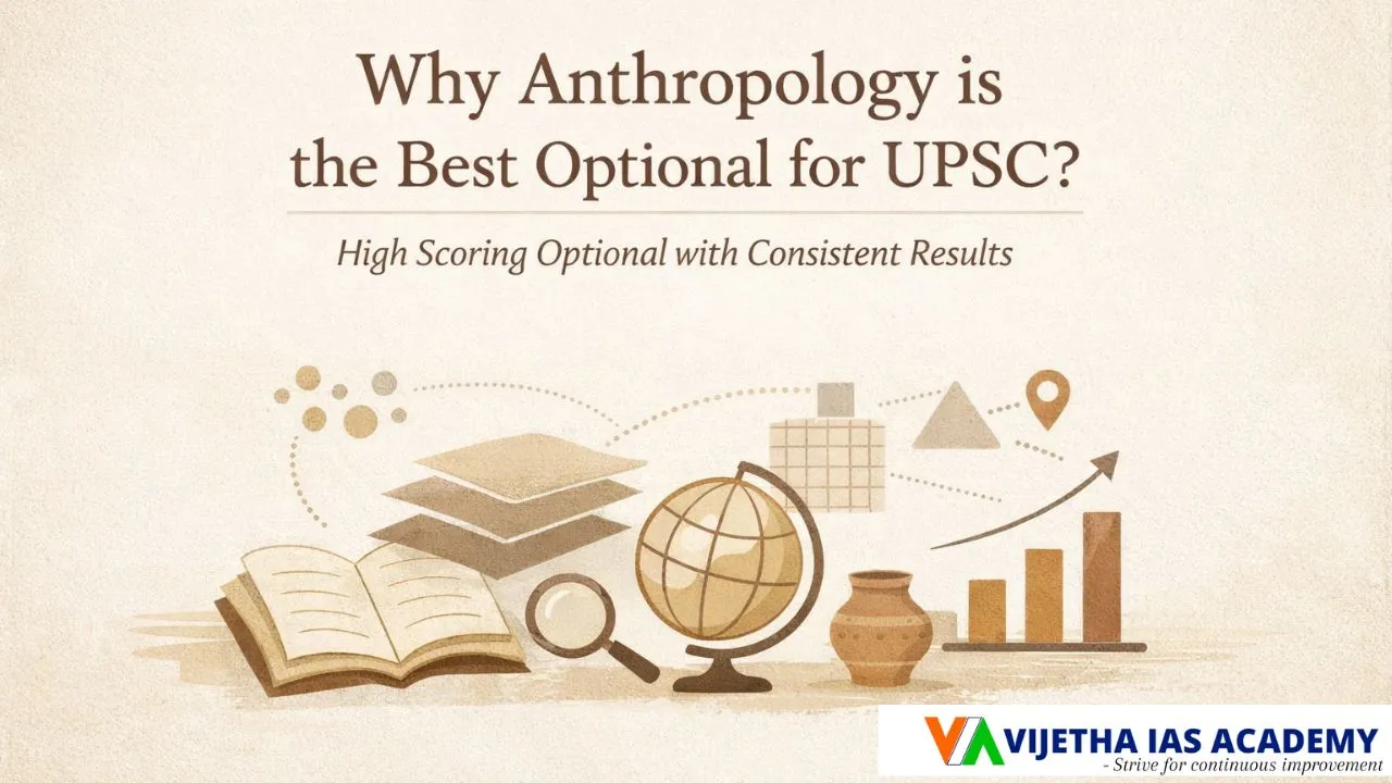 Why Anthropology is the Best Optional for UPSC | High-Scoring Optional ...