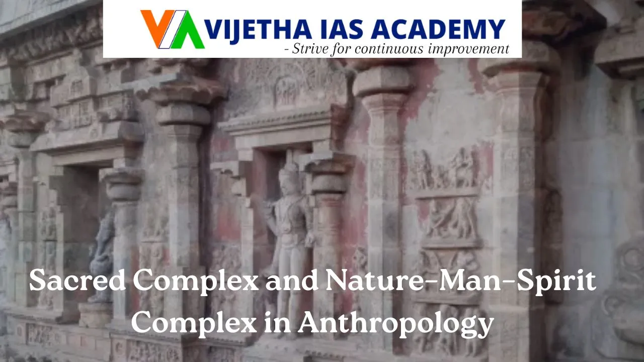 Sacred Complex and Nature–Man–Spirit Complex in Anthropology