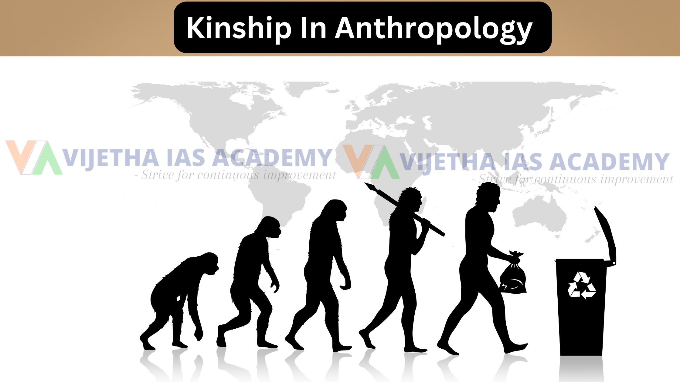 Kinship Anthropology Optional UPSC