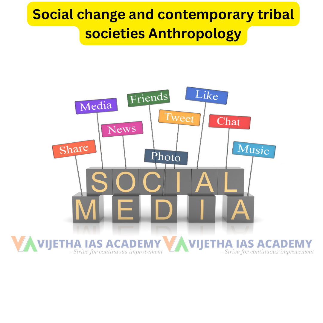 Social change and contemporary tribal societies Anthropology Optional UPSC