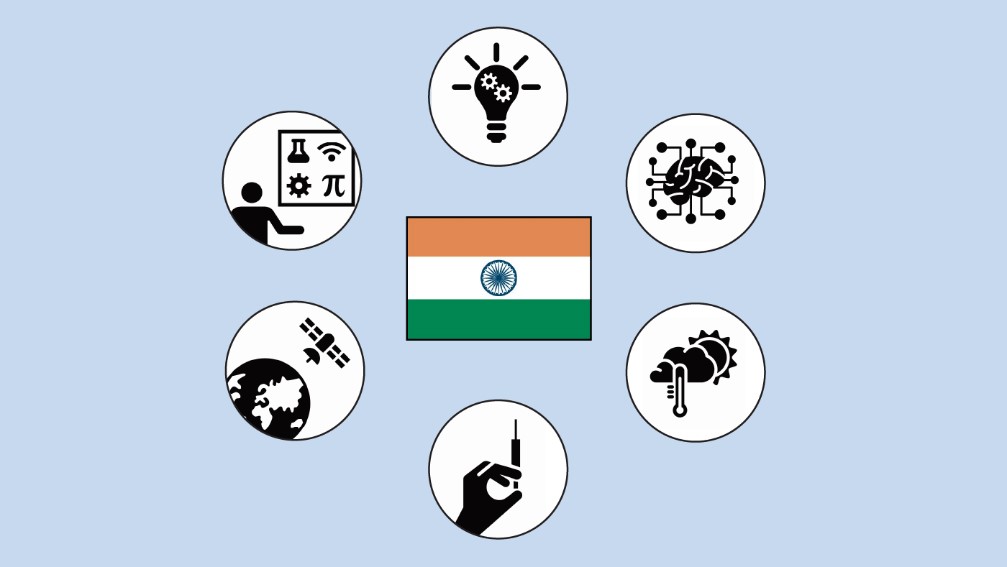 Achievements Of India In Science And Technology ENSURE IAS