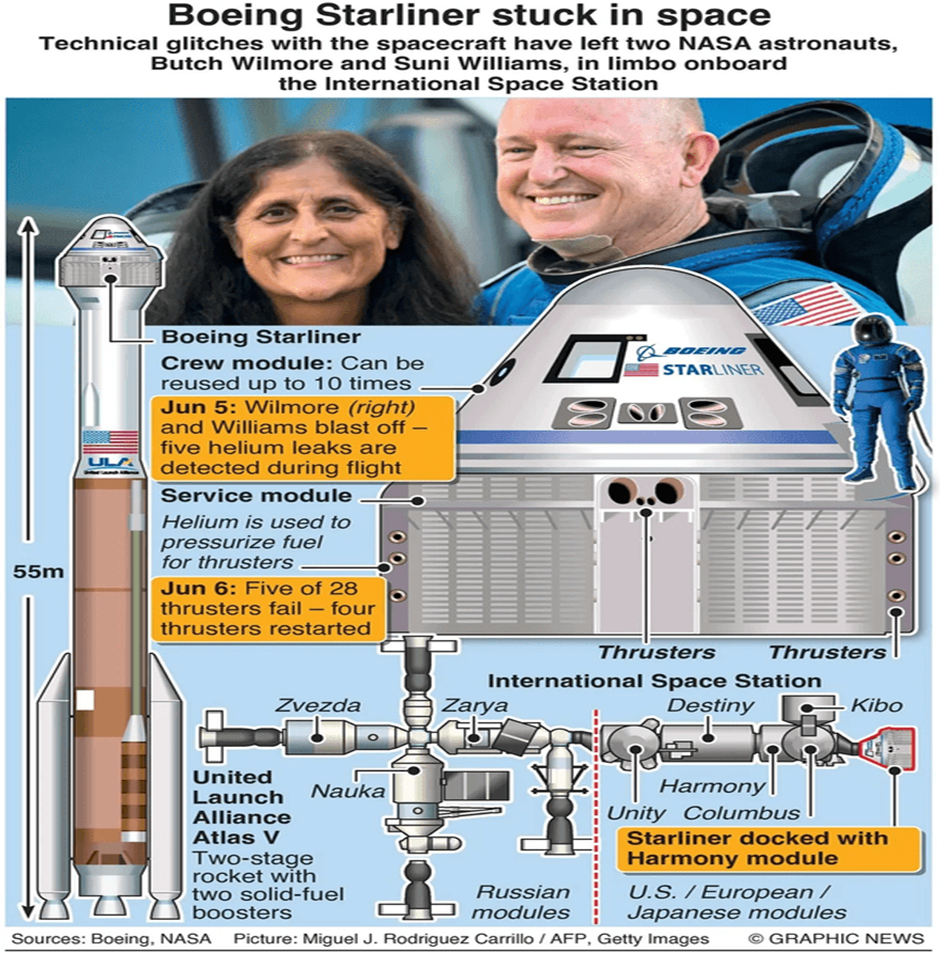 Failed Nasa Missions Russia To Retry Failed Mars Mission UPI.com