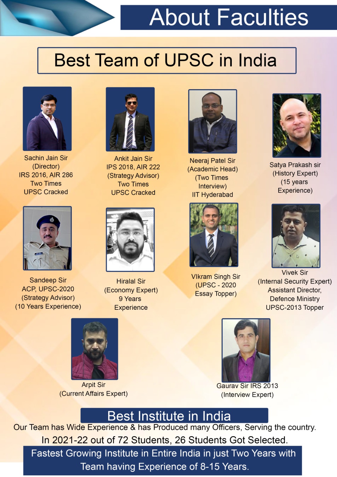 Meet Our Team | ENSURE IAS